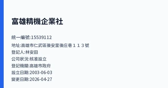 富雄精機企業社的照片-統編 15539112(高雄市) 公司登記資料與營業項目詳細圖表