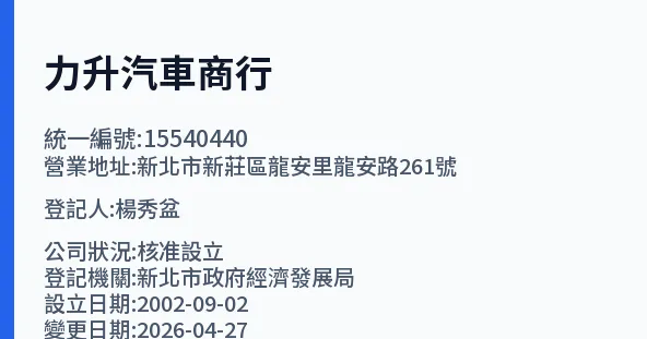 力升汽車商行的照片-統編 15540440(新北市) 公司登記資料與營業項目詳細圖表