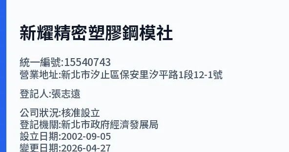 新耀精密塑膠鋼模社的照片-統編 15540743(新北市) 公司登記資料與營業項目詳細圖表