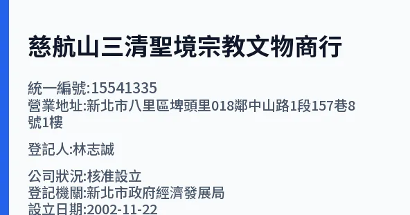 慈航山三清聖境宗教文物商行的照片-統編 15541335(新北市) 公司登記資料與營業項目詳細圖表