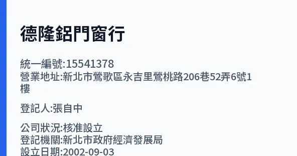德隆鋁門窗行的照片-統編 15541378(新北市) 公司登記資料與營業項目詳細圖表