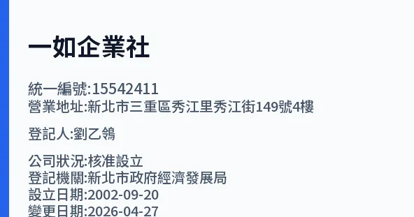 一如企業社的照片-統編 15542411(新北市) 公司登記資料與營業項目詳細圖表