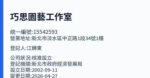 巧思園藝工作室的照片-統編 15542593(新北市) 公司登記資料與營業項目詳細圖表