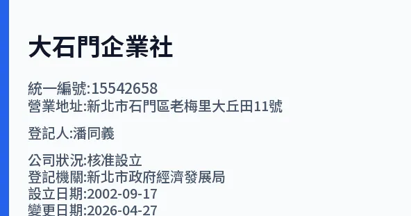 大石門企業社的照片-統編 15542658(新北市) 公司登記資料與營業項目詳細圖表