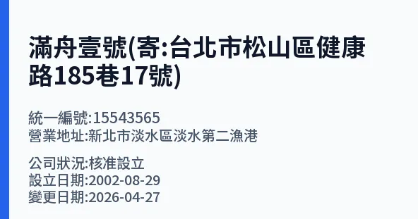 滿舟壹號(寄:台北市松山區健康路185巷17號)的照片-統編 15543565(新北市) 公司登記資料與營業項目詳細圖表