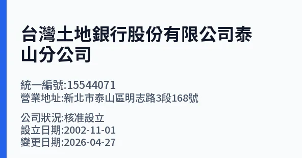 台灣土地銀行股份有限公司泰山分公司的照片-統編 15544071(新北市) 公司登記資料與營業項目詳細圖表