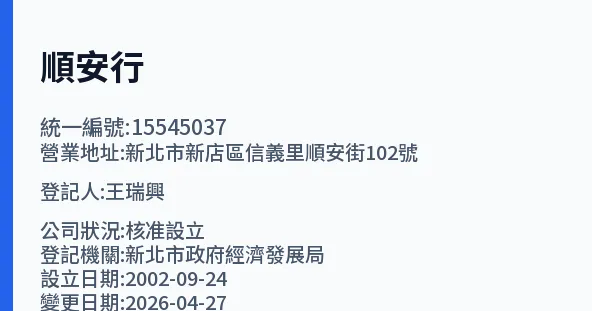順安行的照片-統編 15545037(新北市) 公司登記資料與營業項目詳細圖表