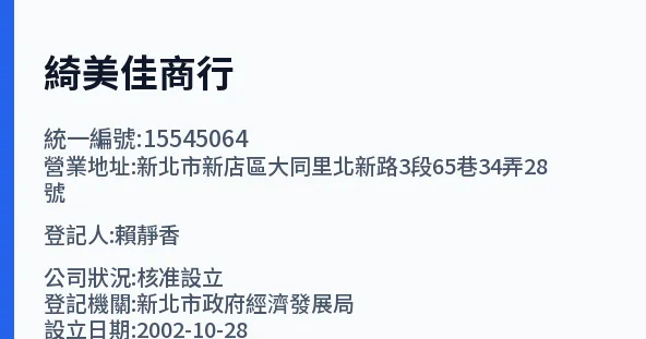 綺美佳商行的照片-統編 15545064(新北市) 公司登記資料與營業項目詳細圖表