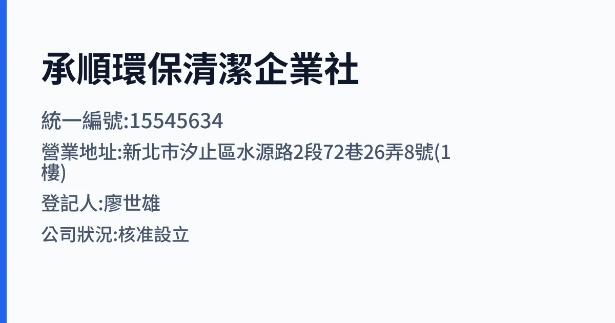 承順環保清潔企業社 - 統編 15545634(新北市) 公司登記資料與營業項目詳細圖表