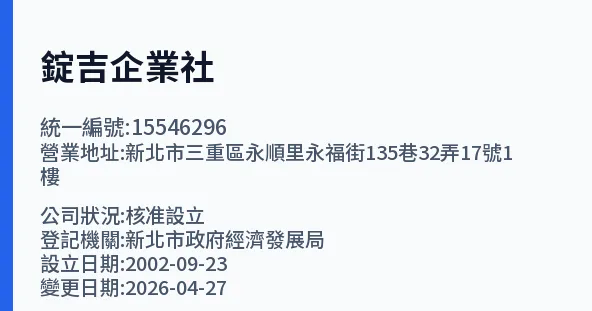 錠吉企業社的照片-統編 15546296(新北市) 公司登記資料與營業項目詳細圖表