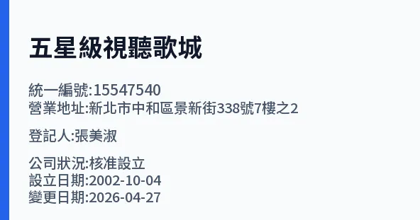 五星級視聽歌城的照片-統編 15547540(新北市) 公司登記資料與營業項目詳細圖表