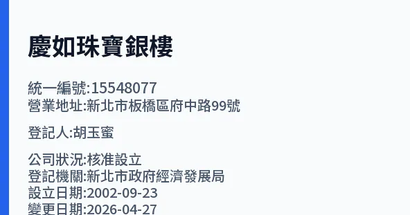 慶如珠寶銀樓的照片-統編 15548077(新北市) 公司登記資料與營業項目詳細圖表