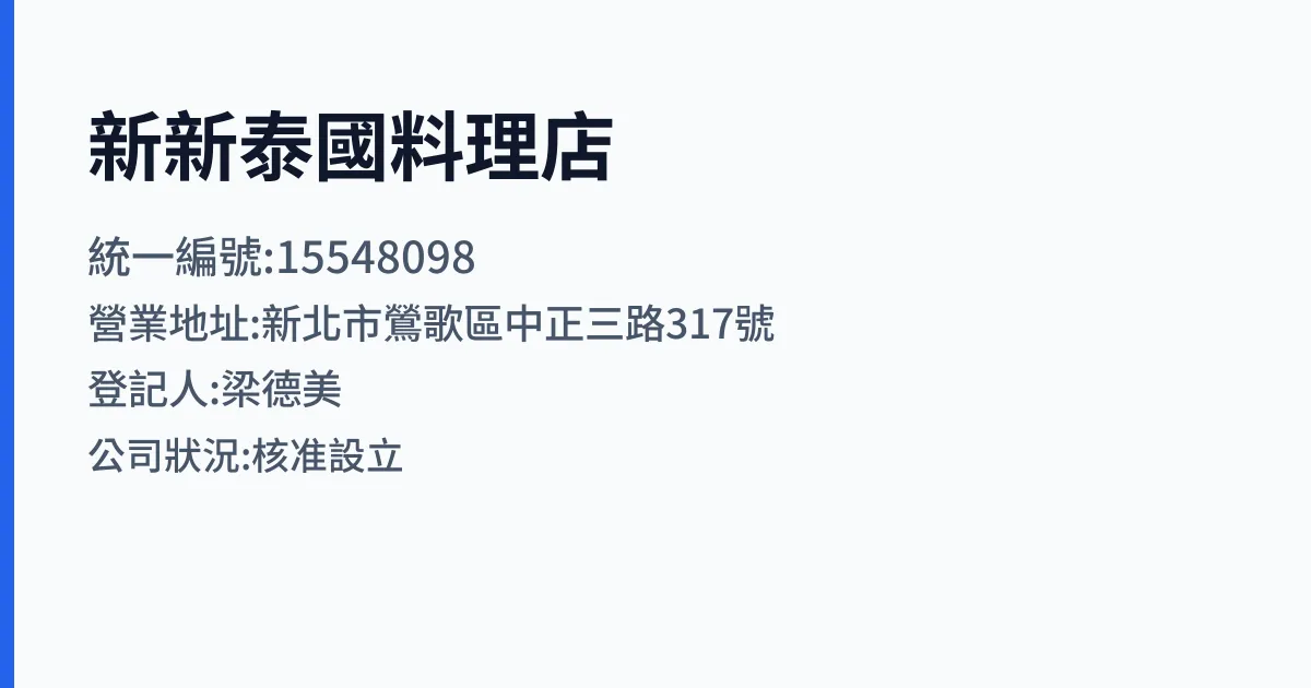新新泰國料理店 - 統編 15548098(桃園市) 公司登記資料與營業項目詳細圖表