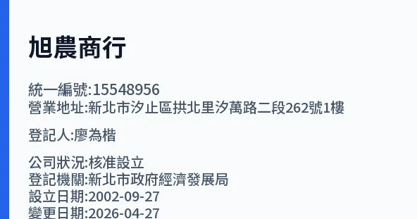 旭農商行的照片-統編 15548956(新北市) 公司登記資料與營業項目詳細圖表