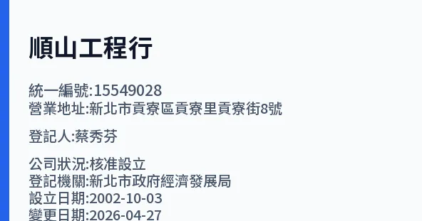 順山工程行的照片-統編 15549028(新北市) 公司登記資料與營業項目詳細圖表