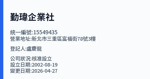 勤瑋企業社的照片-統編 15549435(新北市) 公司登記資料與營業項目詳細圖表