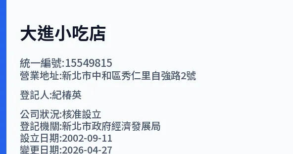 大進小吃店的照片-統編 15549815(新北市) 公司登記資料與營業項目詳細圖表