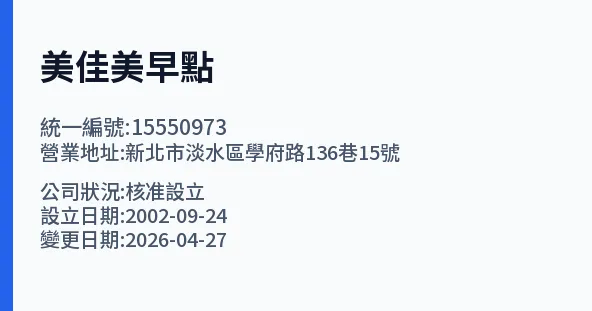美佳美早點的照片-統編 15550973(新北市) 公司登記資料與營業項目詳細圖表