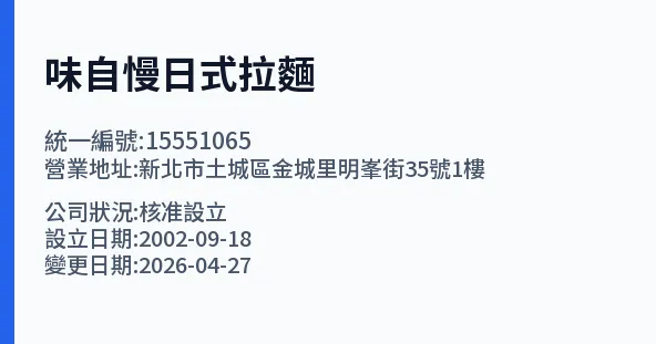 味自慢日式拉麵的照片-統編 15551065(新北市) 公司登記資料與營業項目詳細圖表