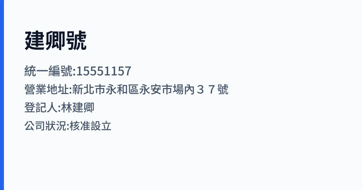建卿號 - 統編 15551157(新北市) 公司登記資料與營業項目詳細圖表