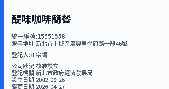 醍味咖啡簡餐的照片-統編 15551558(新北市) 公司登記資料與營業項目詳細圖表