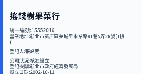 搖錢樹果菜行的照片-統編 15552016(新北市) 公司登記資料與營業項目詳細圖表