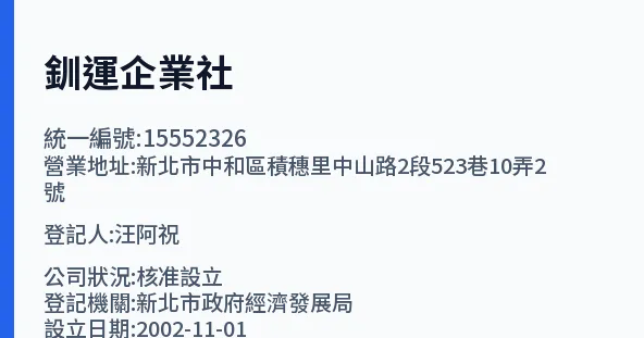 釧運企業社的照片-統編 15552326(新北市) 公司登記資料與營業項目詳細圖表