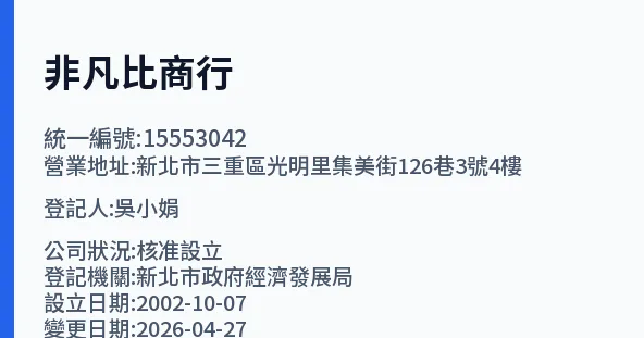非凡比商行的照片-統編 15553042(新北市) 公司登記資料與營業項目詳細圖表