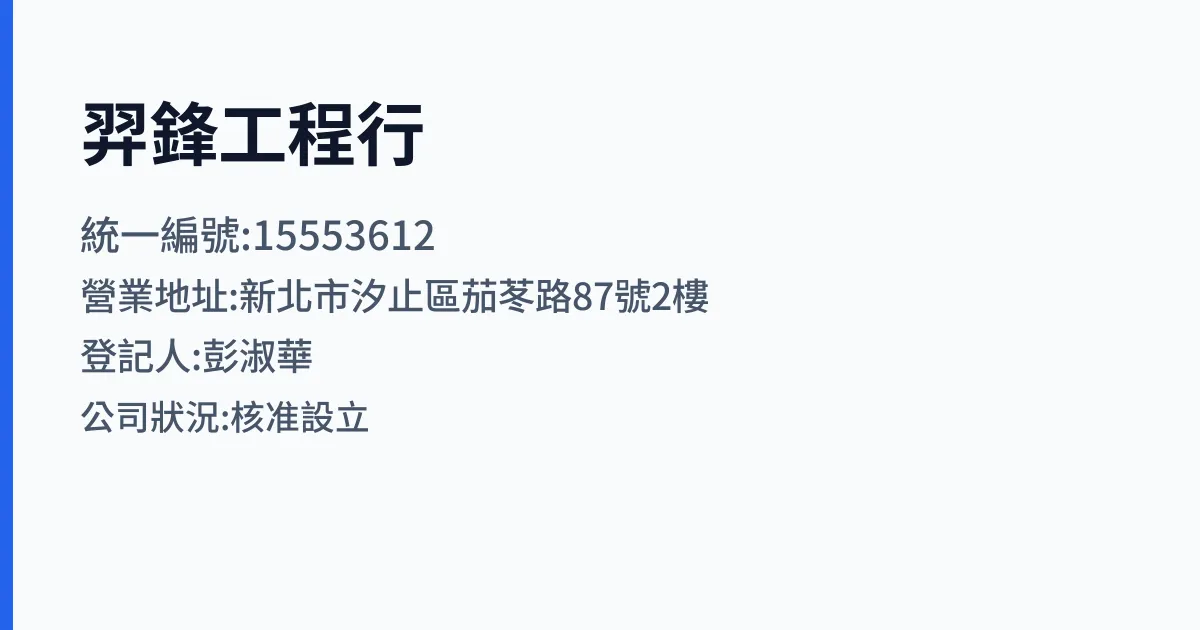 羿鋒工程行 - 統編 15553612(新北市) 公司登記資料與營業項目詳細圖表