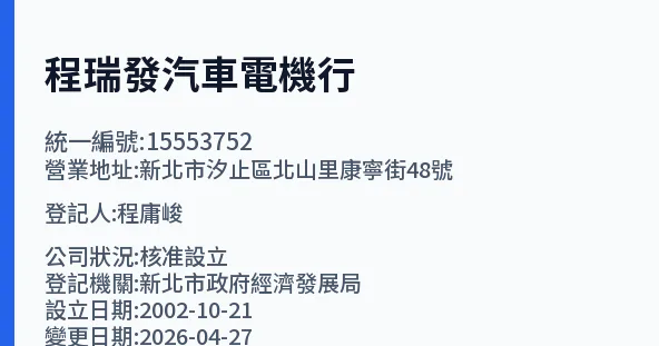 程瑞發汽車電機行的照片-統編 15553752(新北市) 公司登記資料與營業項目詳細圖表
