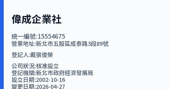 偉成企業社的照片-統編 15554675(新北市) 公司登記資料與營業項目詳細圖表