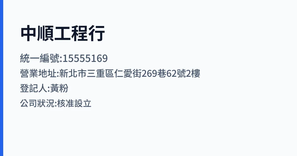 中順工程行 - 統編 15555169(新北市) 公司登記資料與營業項目詳細圖表
