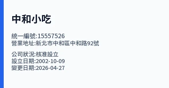 中和小吃的照片-統編 15557526(新北市) 公司登記資料與營業項目詳細圖表
