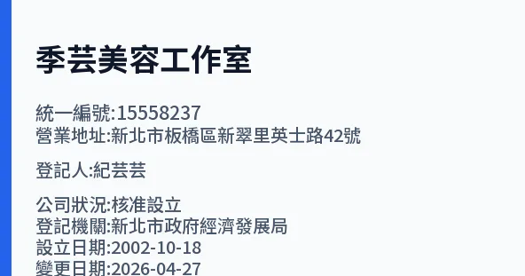 季芸美容工作室的照片-統編 15558237(新北市) 公司登記資料與營業項目詳細圖表