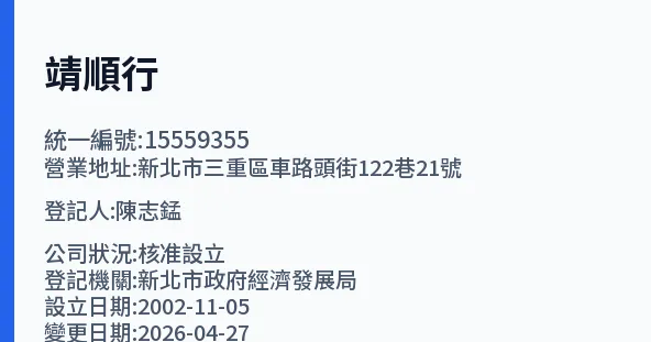 靖順行的照片-統編 15559355(新北市) 公司登記資料與營業項目詳細圖表