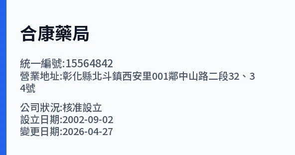合康藥局的照片-統編 15564842(彰化縣) 公司登記資料與營業項目詳細圖表