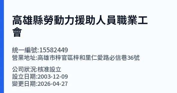 高雄縣勞動力援助人員職業工會的照片-統編 15582449(高雄市) 公司登記資料與營業項目詳細圖表