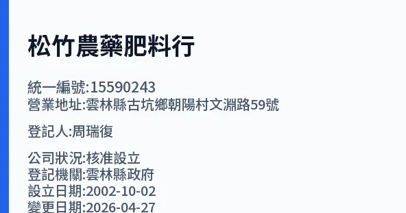 松竹農藥肥料行的照片-統編 15590243(雲林縣) 公司登記資料與營業項目詳細圖表