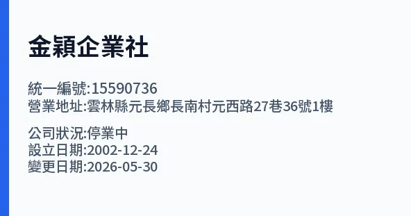 金穎企業社的照片-統編 15590736(雲林縣) 公司登記資料與營業項目詳細圖表