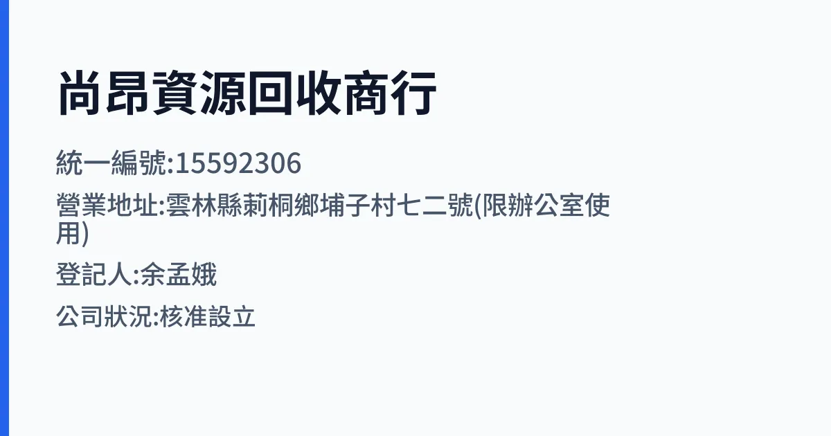 尚昂資源回收商行 - 統編 15592306(雲林縣) 公司登記資料與營業項目詳細圖表