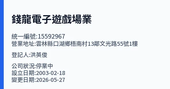 錢龍電子遊戲場業的照片-統編 15592967(雲林縣) 公司登記資料與營業項目詳細圖表