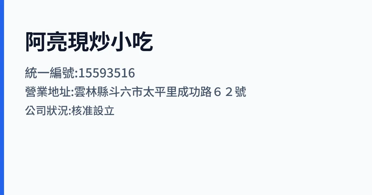 阿亮現炒小吃 - 統編 15593516(雲林縣) 公司登記資料與營業項目詳細圖表