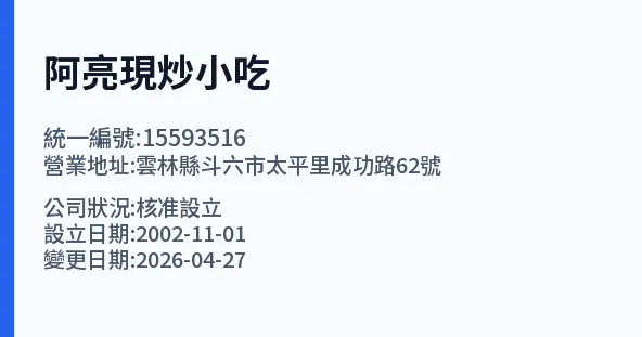 阿亮現炒小吃的照片-統編 15593516(雲林縣) 公司登記資料與營業項目詳細圖表