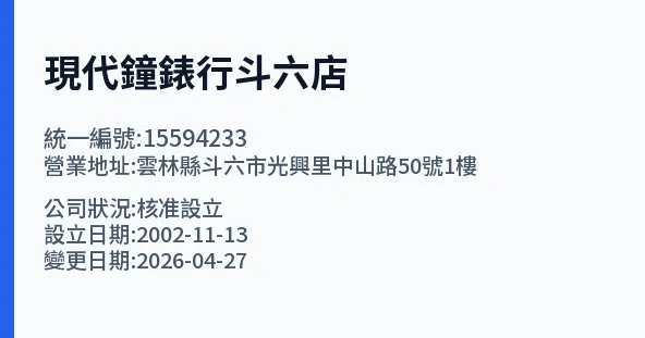 現代鐘錶行斗六店的照片-統編 15594233(雲林縣) 公司登記資料與營業項目詳細圖表