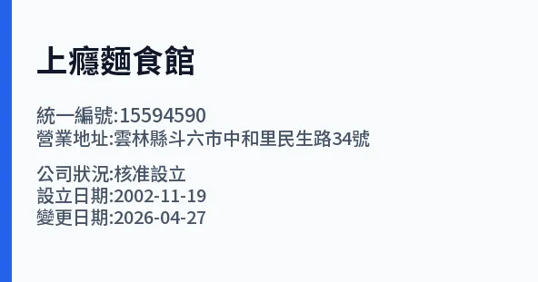 上癮麵食館的照片-統編 15594590(雲林縣) 公司登記資料與營業項目詳細圖表