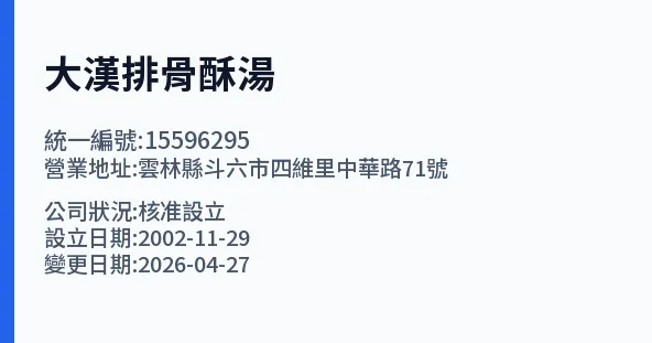 大漢排骨酥湯的照片-統編 15596295(雲林縣) 公司登記資料與營業項目詳細圖表