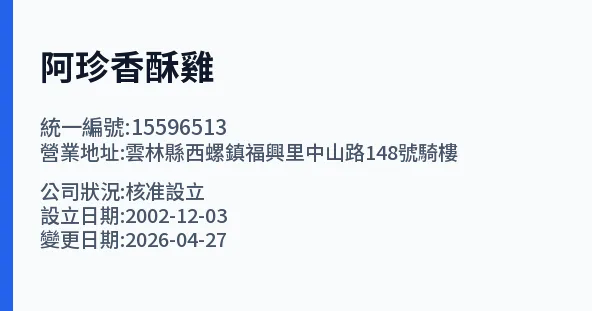 阿珍香酥雞的照片-統編 15596513(雲林縣) 公司登記資料與營業項目詳細圖表