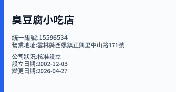 臭豆腐小吃店的照片-統編 15596534(雲林縣) 公司登記資料與營業項目詳細圖表