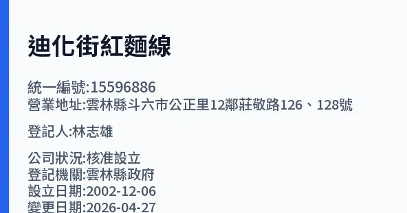 迪化街紅麵線的照片-統編 15596886(雲林縣) 公司登記資料與營業項目詳細圖表