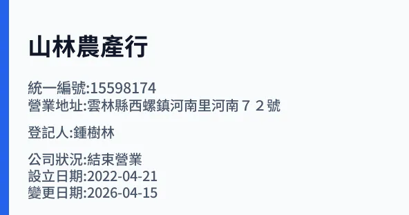 山林農產行的照片-統編 15598174(雲林縣) 公司登記資料與營業項目詳細圖表